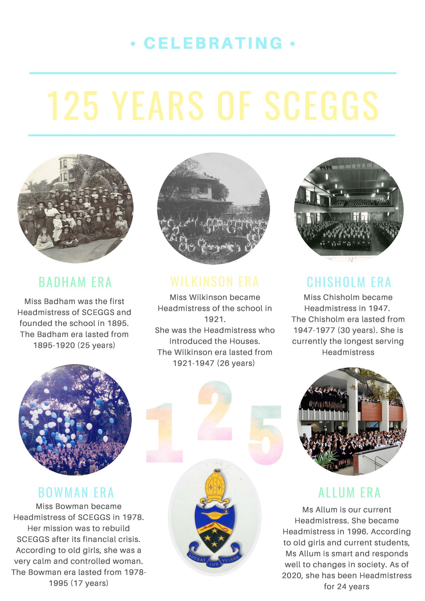 Celebrating 125 Years of SCEGGS - SCEGGS Darlinghurst: 125th Anniversary